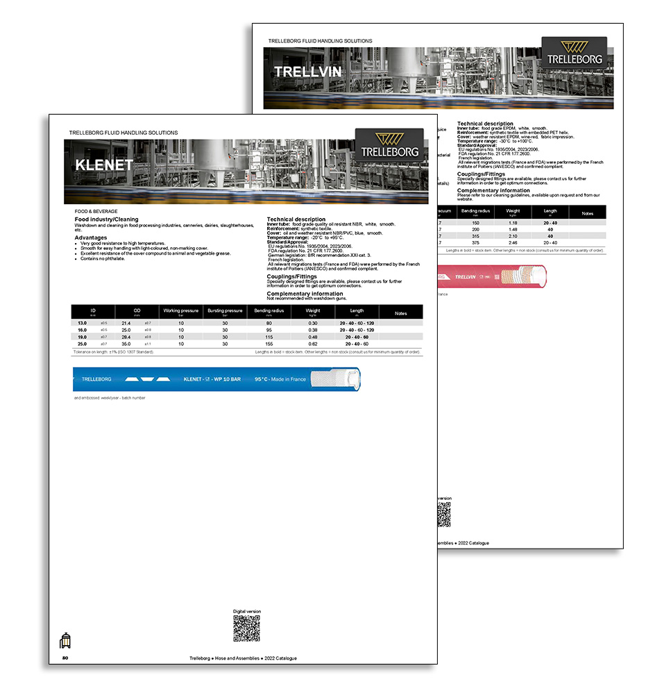 Buchanan Rubber | Spec Sheets & Technical Information
